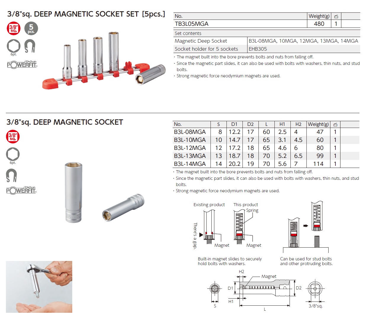 Ichiban Precision Sdn Bhd - KTC - KTC Deep Magnetic Socket Set